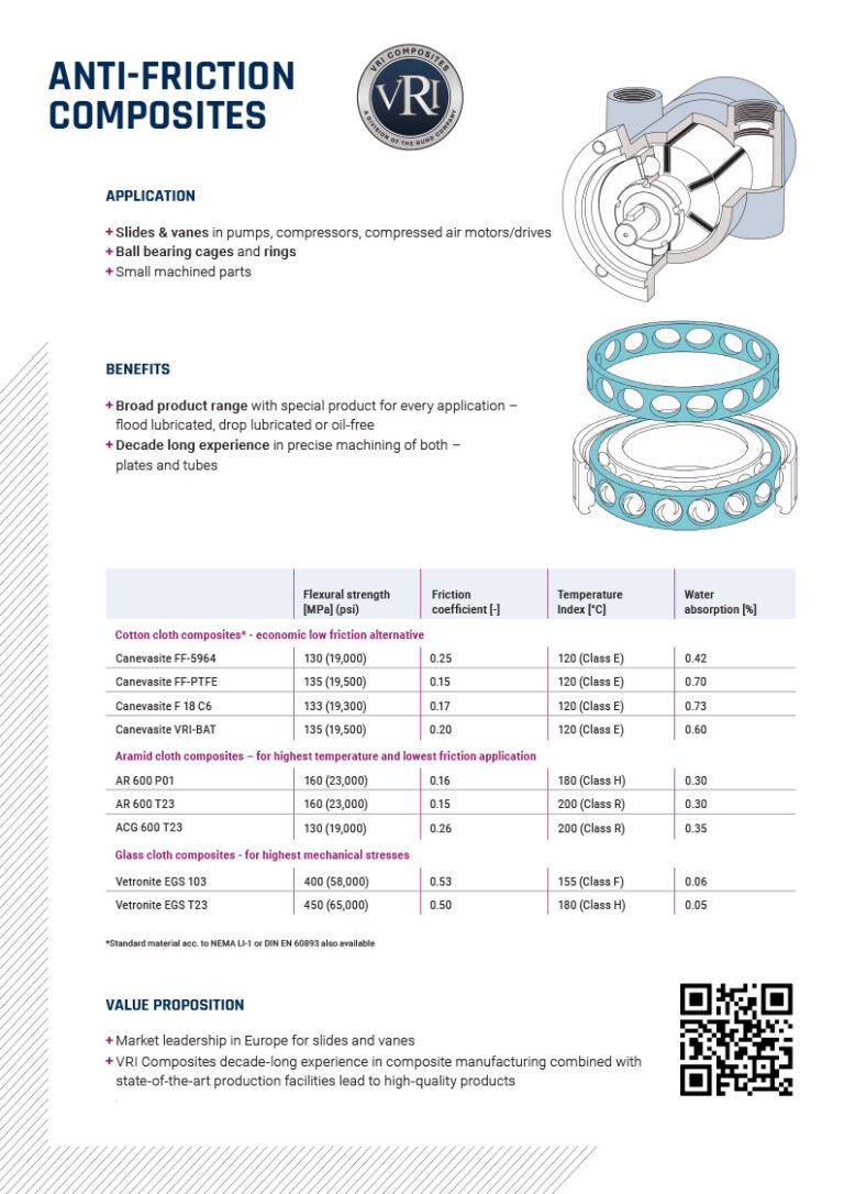 Downloads - VRI Composites